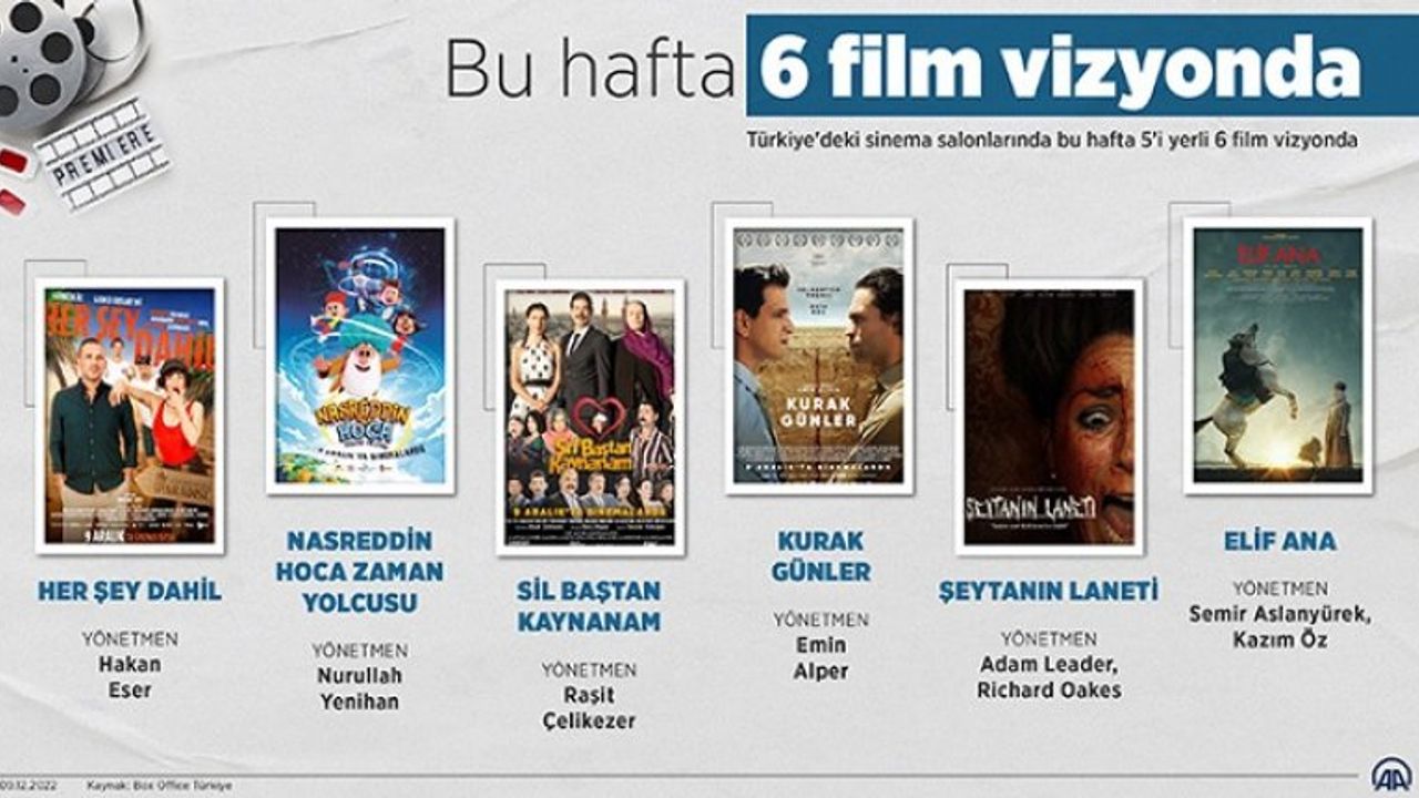 Kardeşler arasındaki miras hikayesinin anlatıldığı "Her Şey Dahil ...